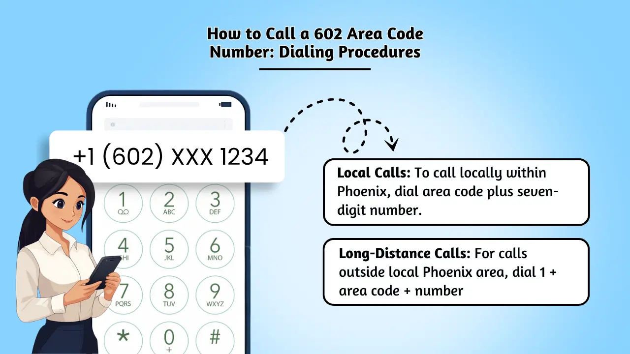 602 Area Code: Get a Local Phoenix Phone Number
